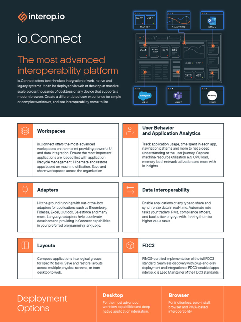 Io - Connect Browser Overview Interop | PDF Io - Connect Browser Overview Interop | PDF