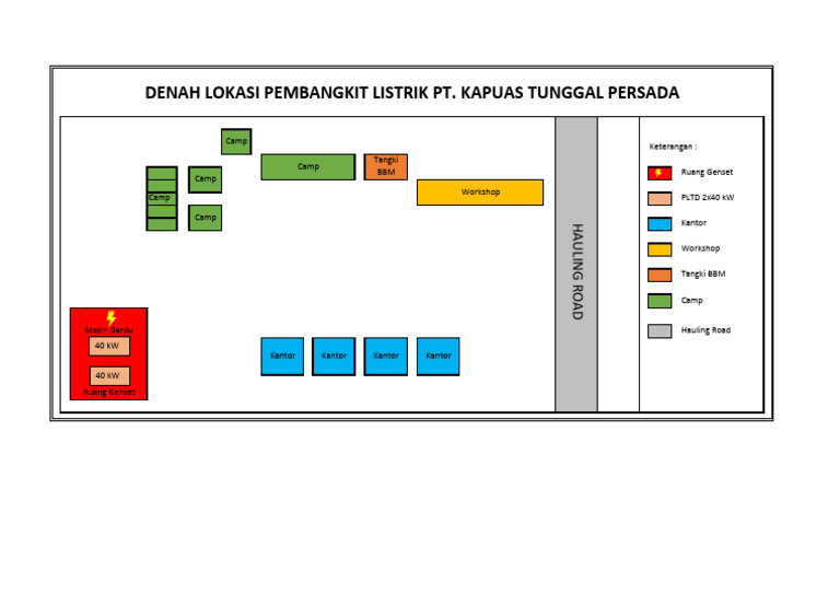 Layout Pt. Kapuas Tunggal Persada Rev 1 | PDF
