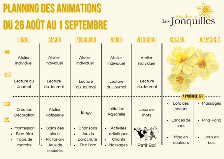 Planning Animation | PDF