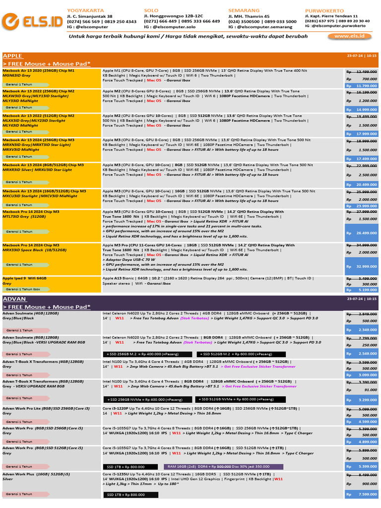 ELS 23 Juli 2024 | PDF
