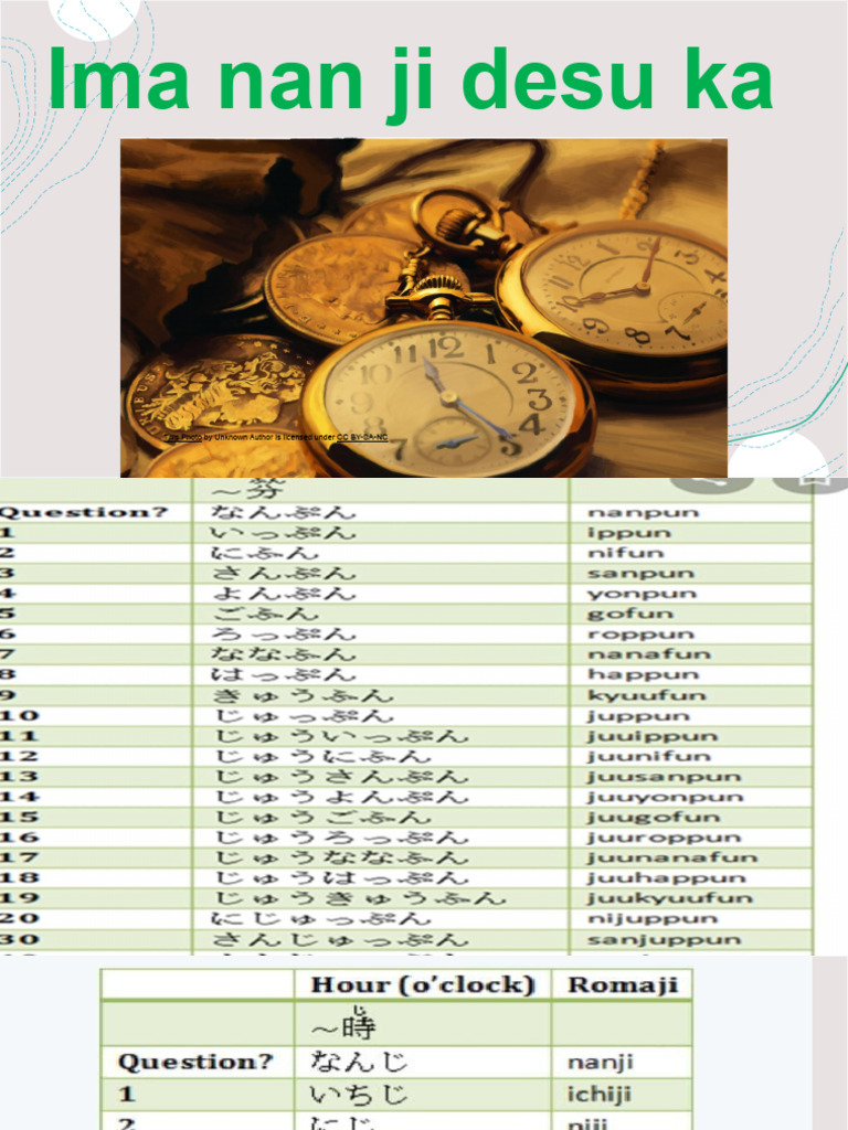 Lesson 5 Ima Nanji Desu Ka and Kazoku | PDF