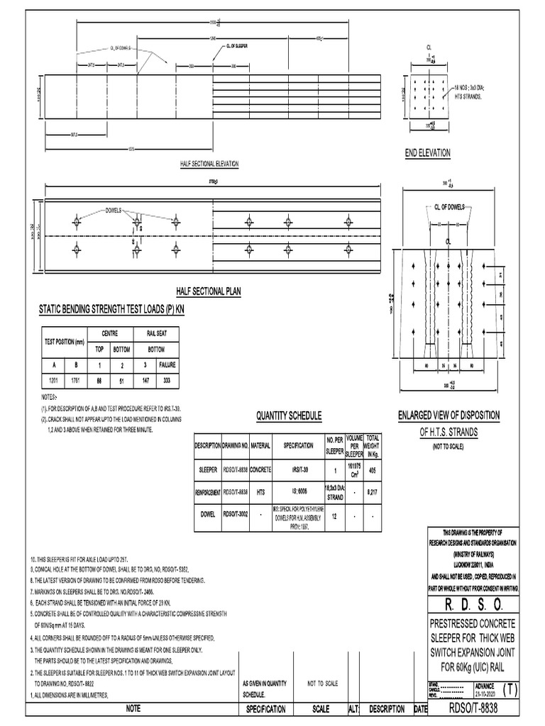 RDSO T 8838 Improvised SEJ | PDF