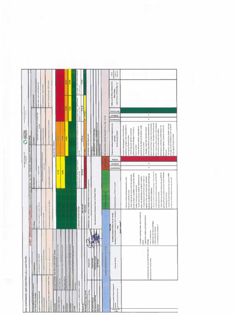 Risk Assessment of Aluminum Doors and Window Works | PDF