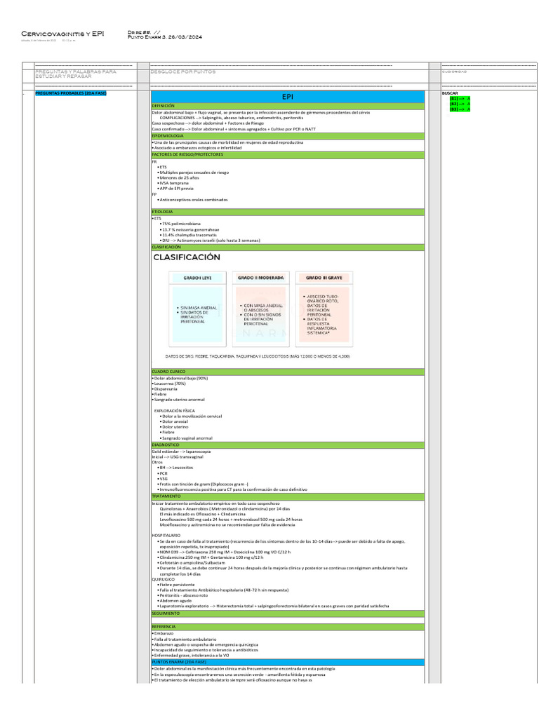 Cervicovaginitis y EPI | PDF