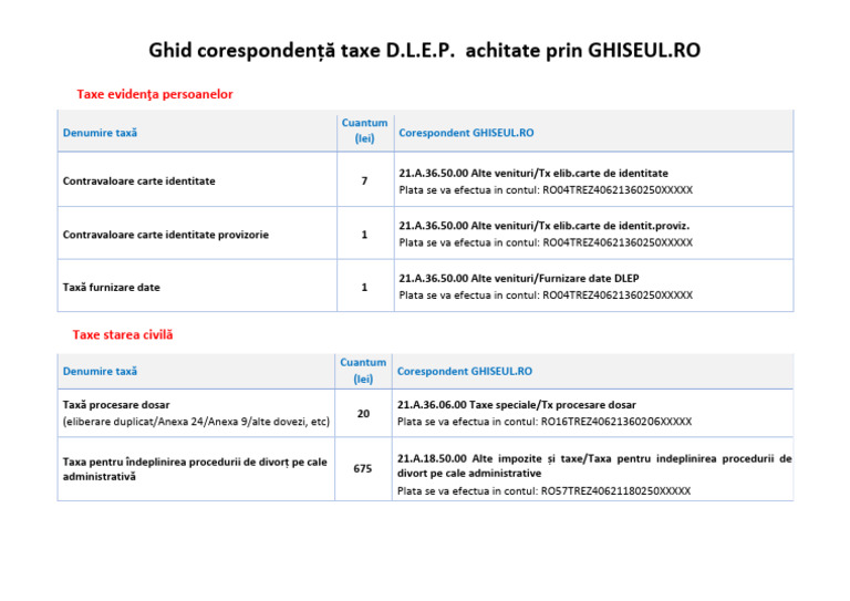 Ghid Taxe Ghiseul | PDF