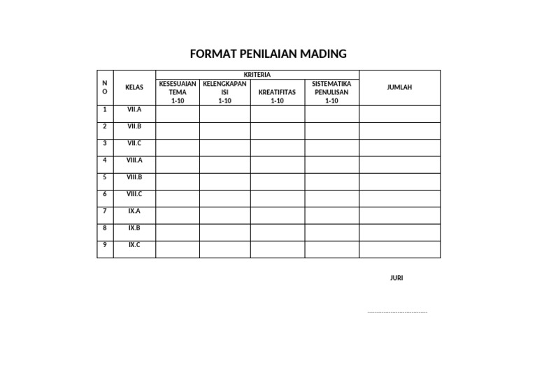 Format Penilaian Mading | PDF