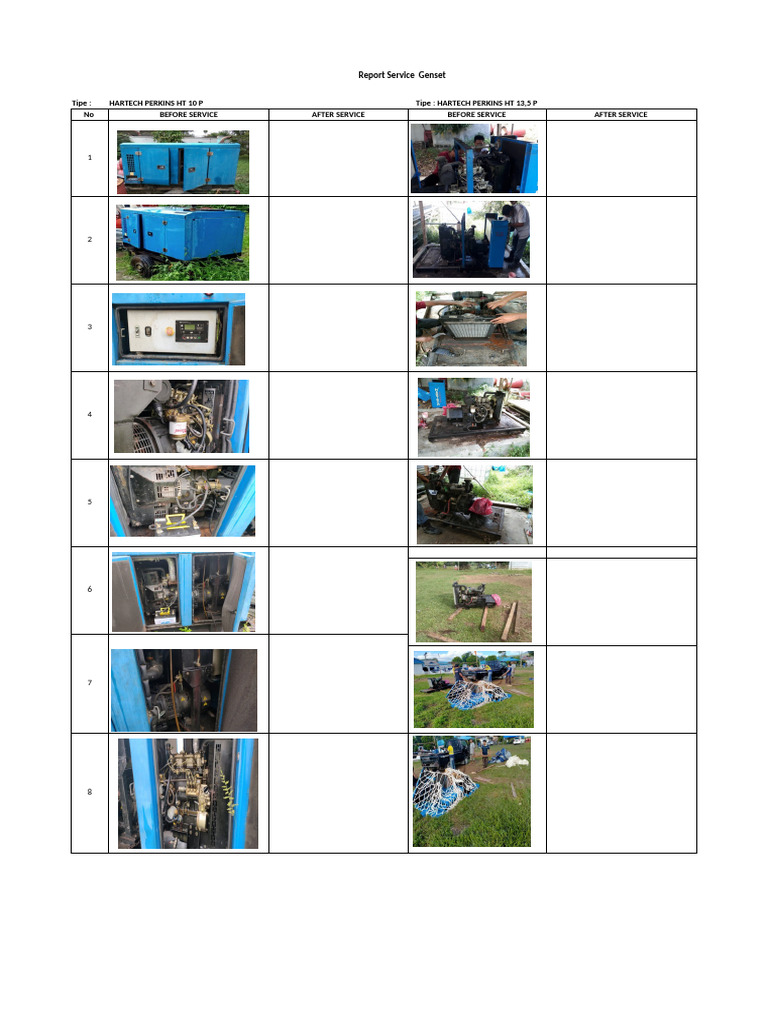 Report Service Genset | PDF