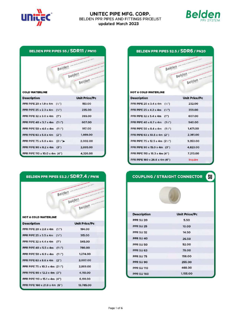 Belden Pricelist March 2023 | PDF