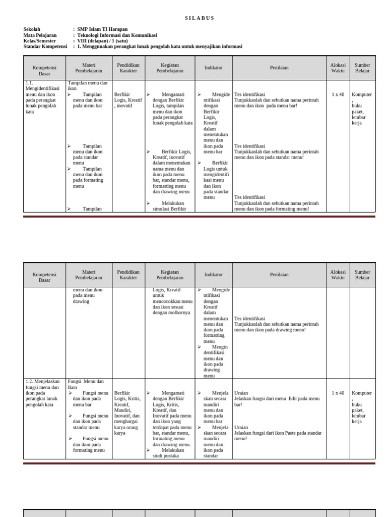 Silabus TIK Kelas VIIIa | PDF
