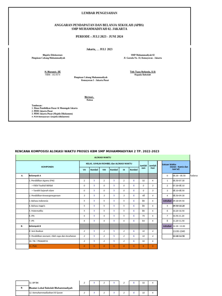 Draft Rapbs - SMP M 02 - TP 2024 - 2025 Draf 2024 | PDF