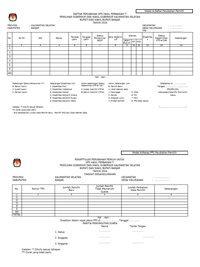 Format Model Perubahan DPSHP PPS | PDF