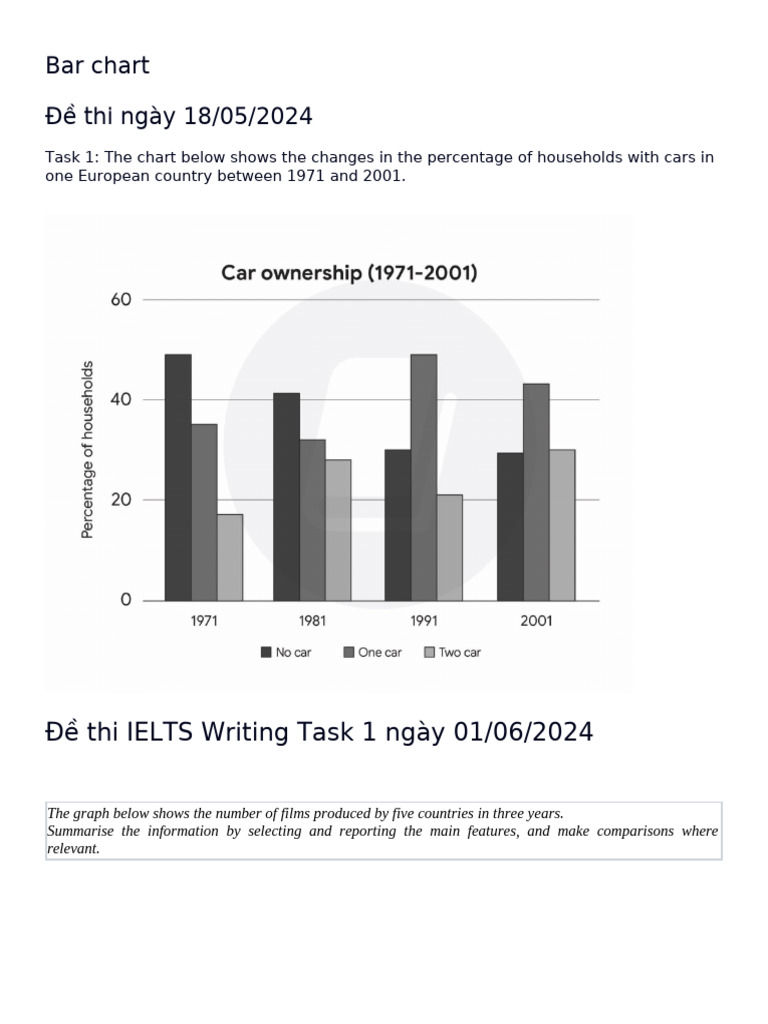 Bar Chart | PDF