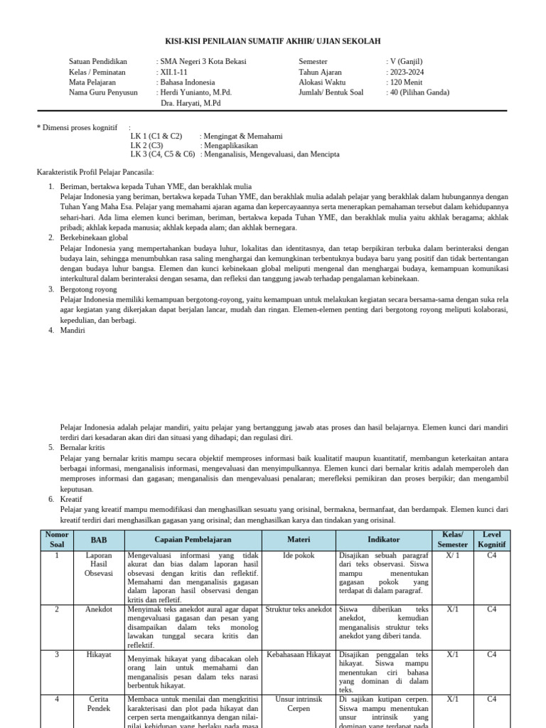Kisi-Kisi US Bahasa Indonesia TA. 2023-2024 | PDF