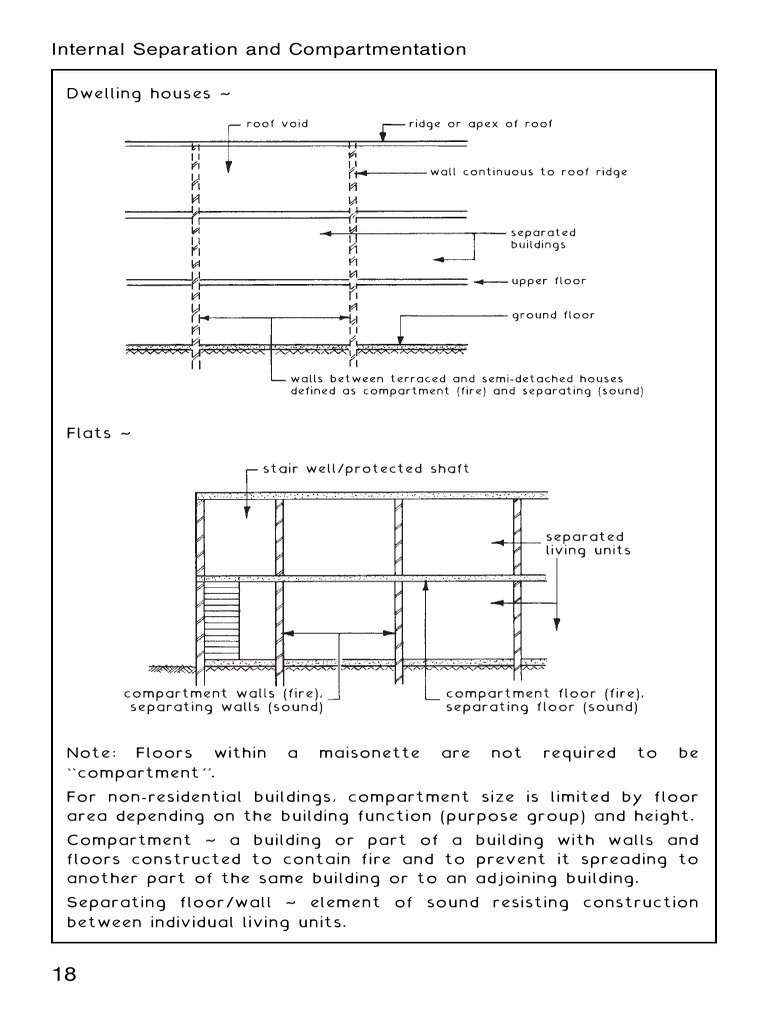 Building Construction Handbook Chudley 31 | PDF