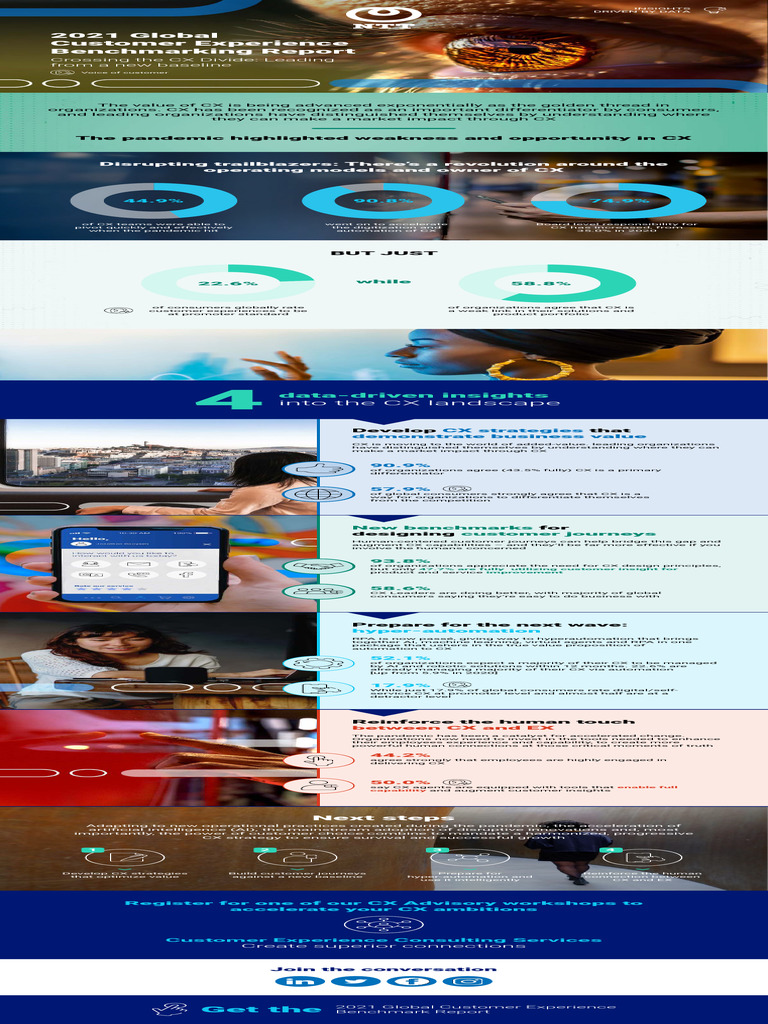 2021 Global Customer Experience Benchmarking Report Infographic | PDF