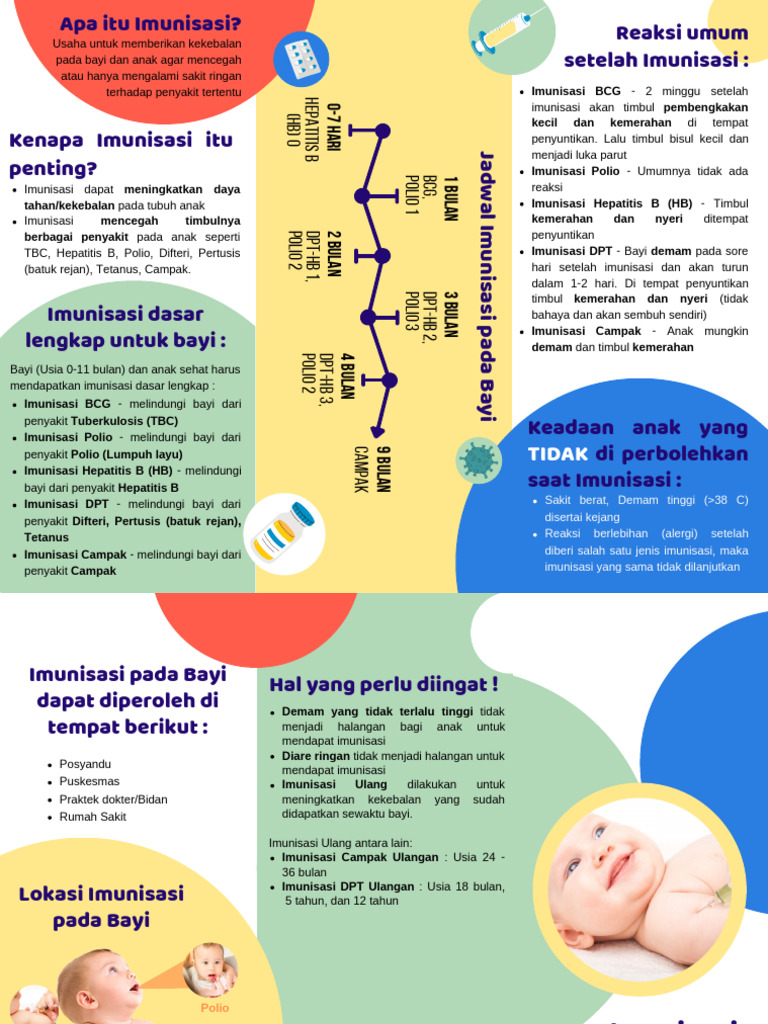 Leaflet Promkes | PDF