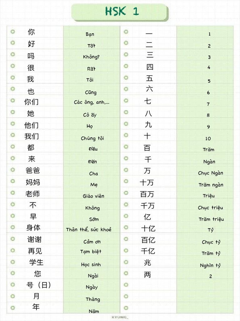 Hanyu 4 | PDF