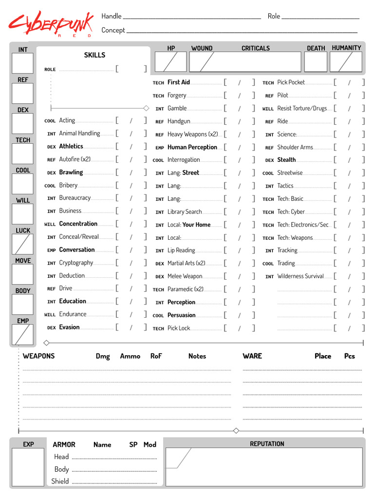 Cyberpunk Red - Karta | PDF