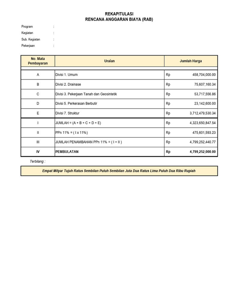 Rab Box Culvert (Revisi) | PDF