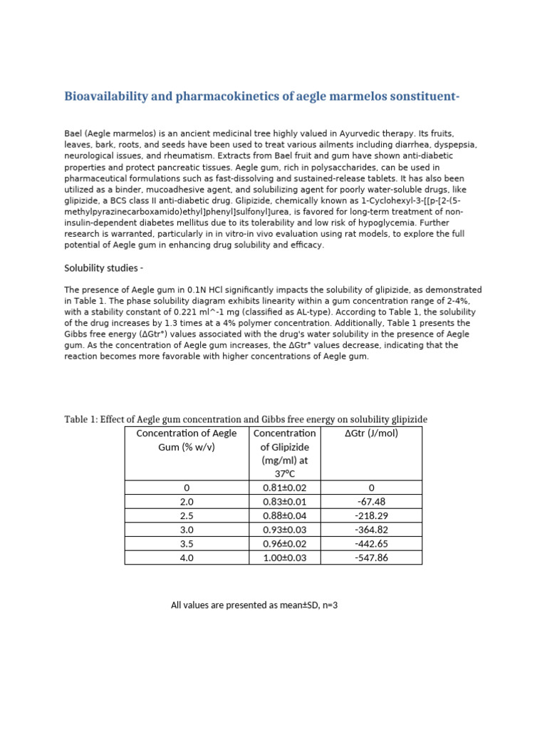 Bioavailability | PDF