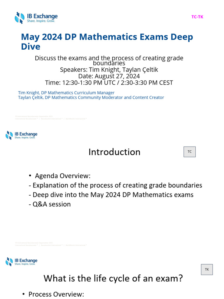 May 2024 DP Mathematics Exams Deep Dive | PDF