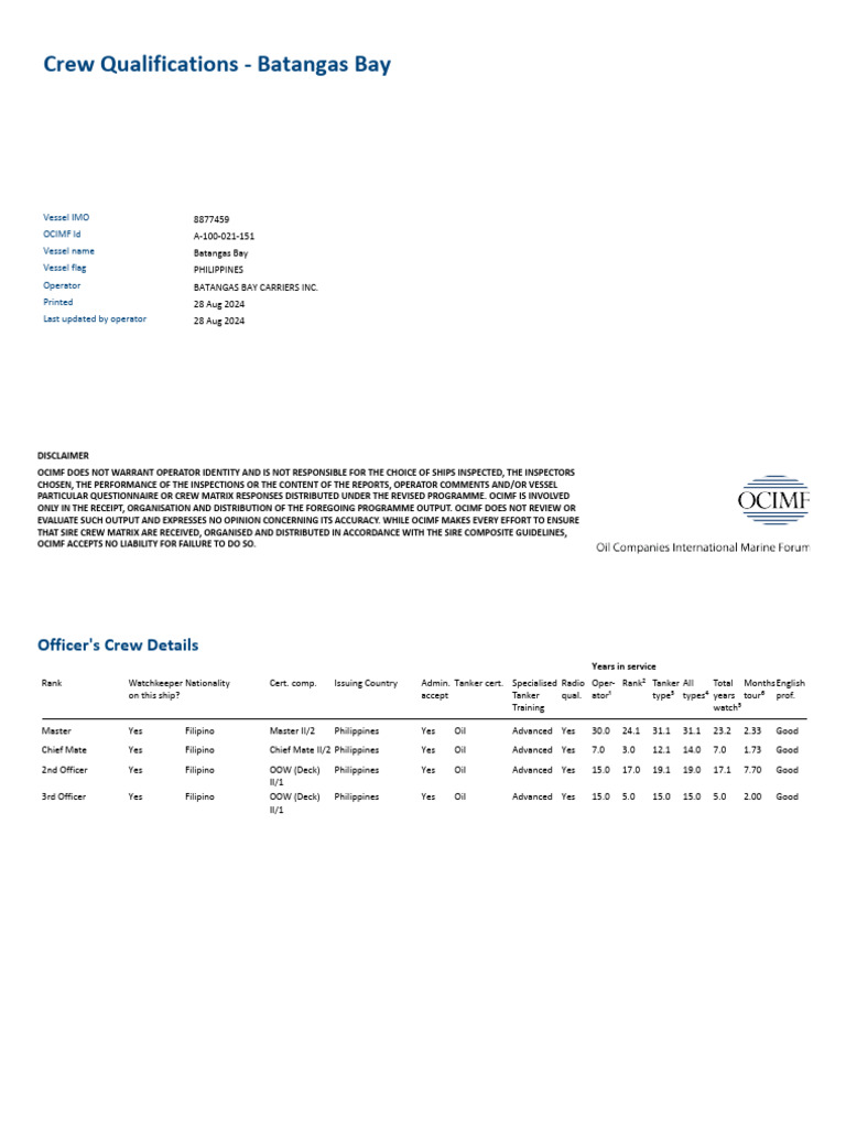 08 BTB OCIMF Crew Matrix July 2024 | PDF