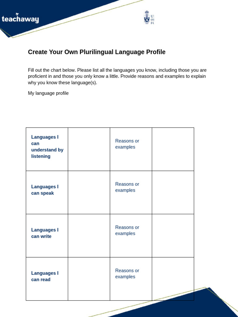 Unit 2 - Module 1 - Language Profile | PDF