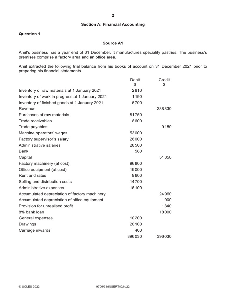 Amit - Manufacturing | PDF