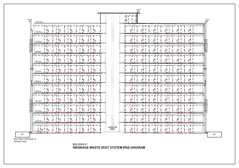 BLDG 01 DWV Rise Diagram | PDF