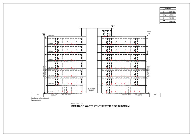 BLDG 2 DWV Rise Diagram | PDF