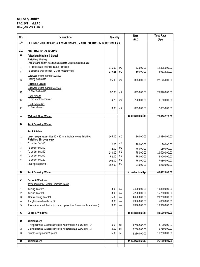 RAB Villa 8 (Sipil & Mep) 2023 (1) - 1 | PDF