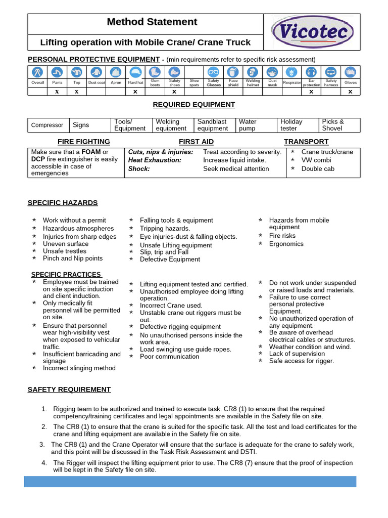 8.1.29.6 SWP Lifting Operation Crane or Crane Truck | PDF