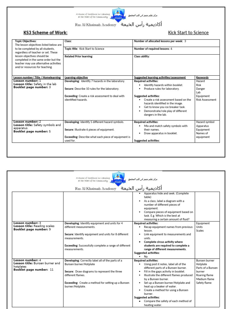 Scheme of Work KS3 Kickstart To Science | PDF