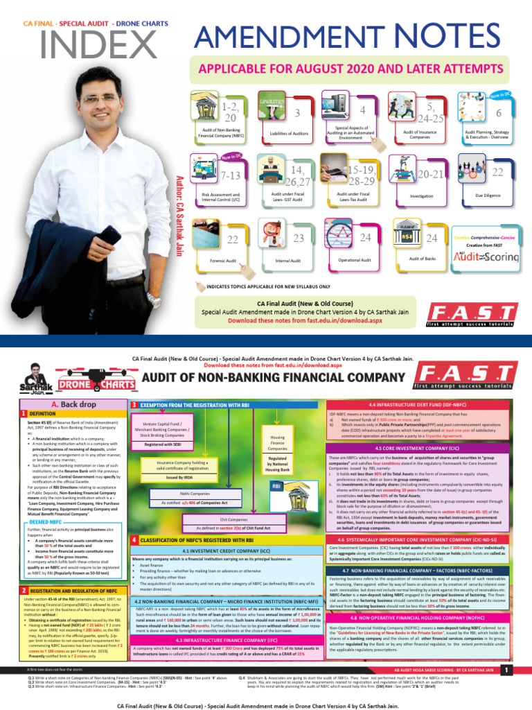 New Amendment Notes in Special Audit Drone Charts V4 | PDF
