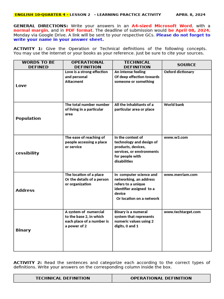 ENG10 Q4 Lesson 2 LEARNING PRACTICE ACTIVITY | PDF | Social Media ...
