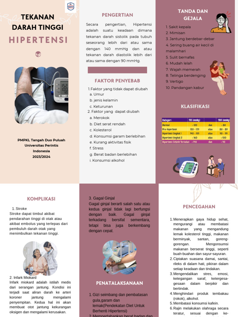 Leaflet Hipertensi | PDF