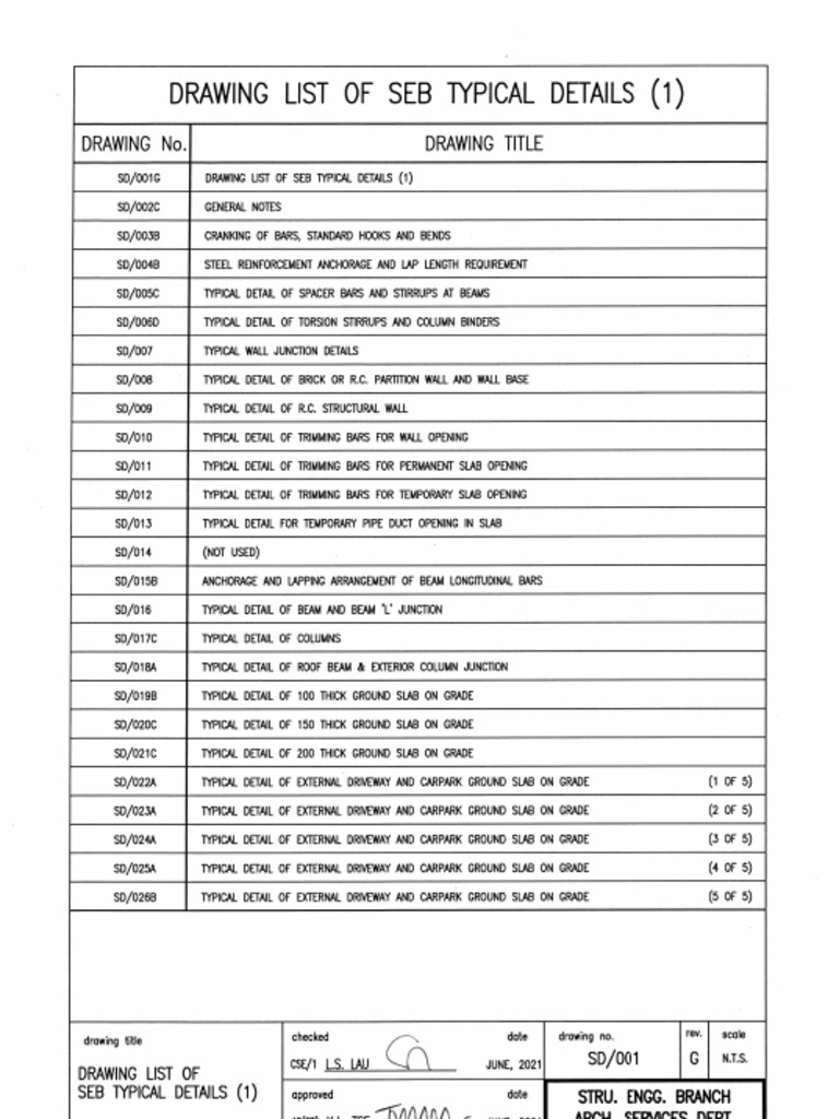 Standard_Drawing_Jul2021-20210713-113748 | PDF