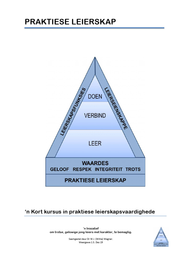 Praktiese Leierskap | PDF