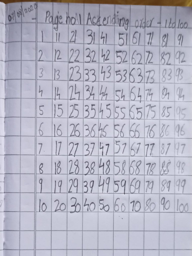 Ascending Order | PDF