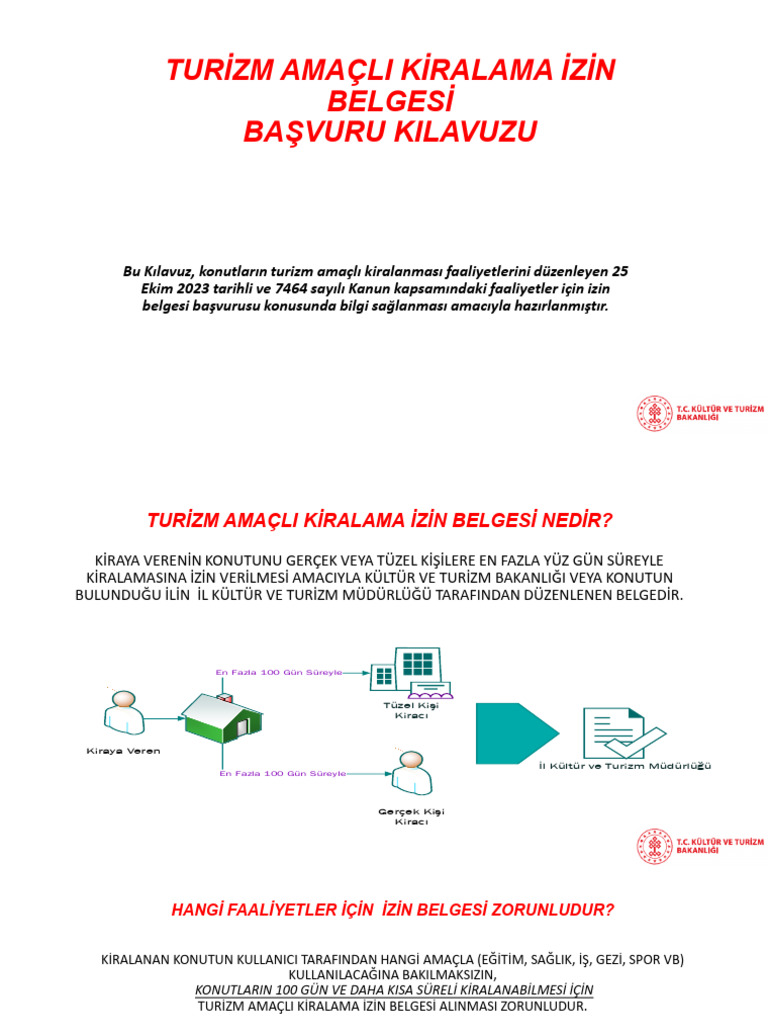 Basvuru Kilavuzu | PDF