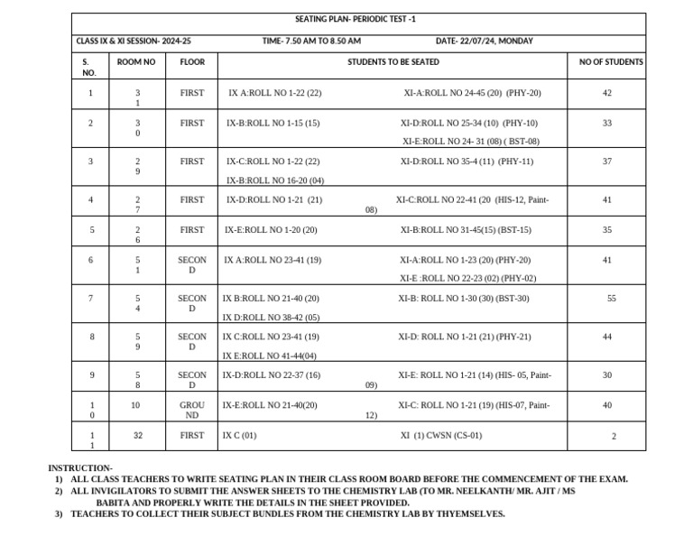 PT-1 Seating Plan (Ix, Xi) - 22july24. | PDF