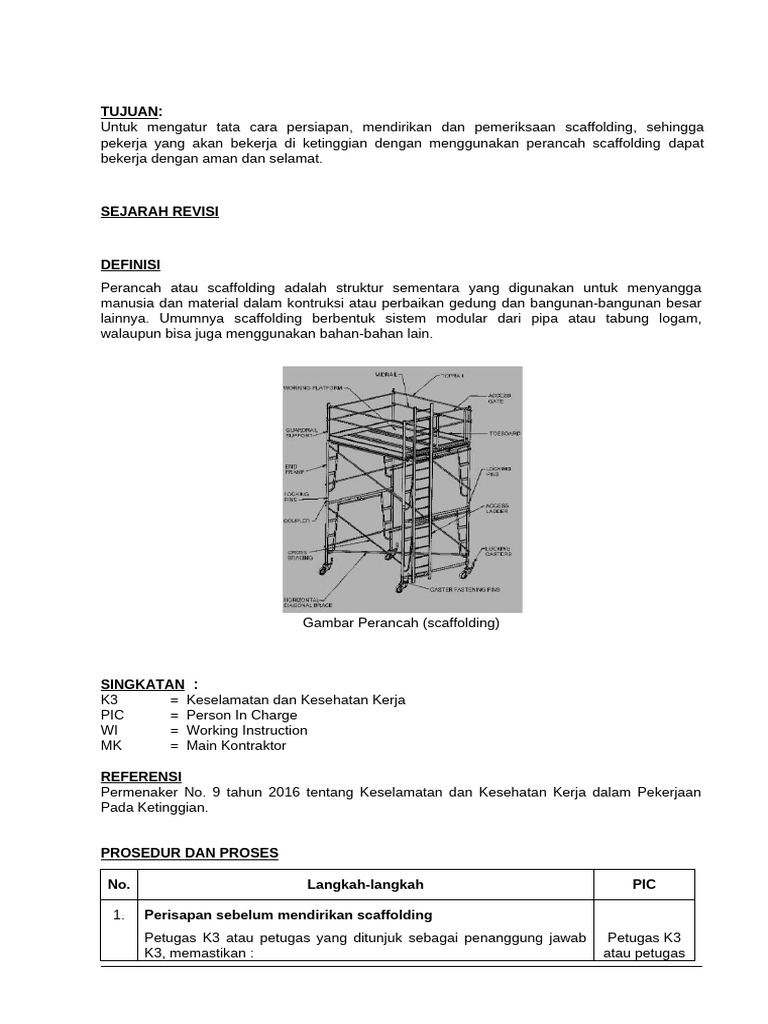Scaffolding Safety Procedures Guide | PDF | Scaffolding | Bamboo