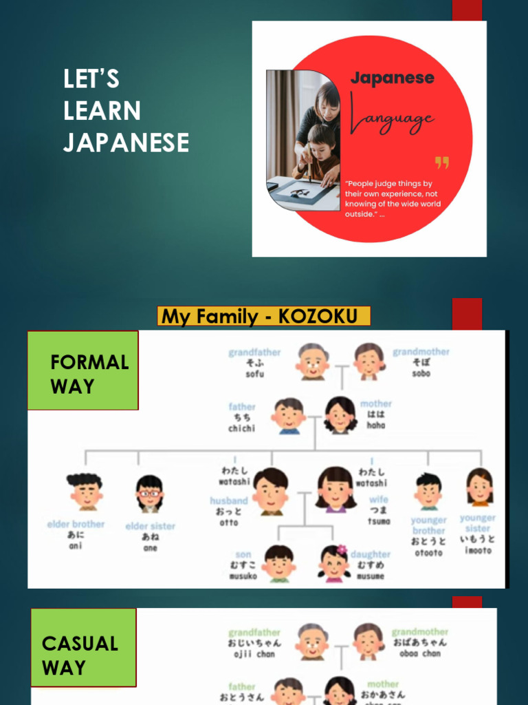 Let'S Learn Japanese | PDF