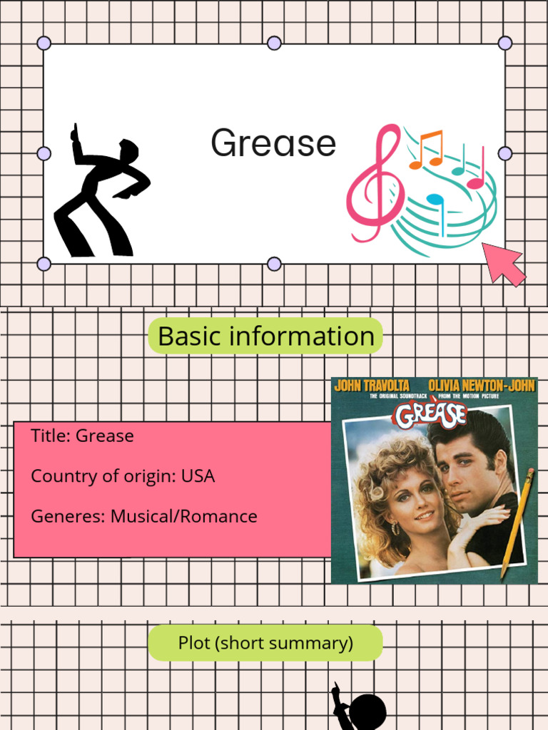 Grease | PDF