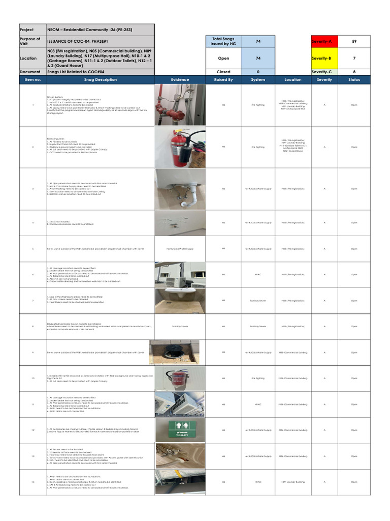 Snag List, COC#04 | PDF