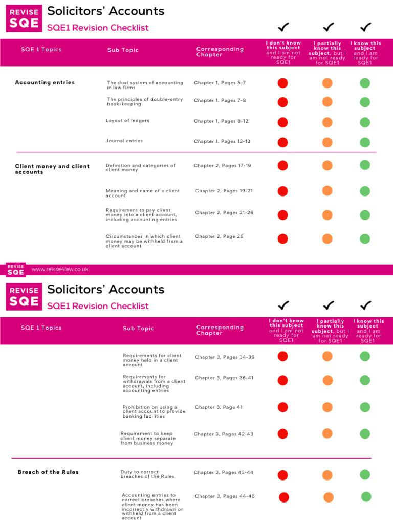 Solicitors-Accounts-checklist | PDF