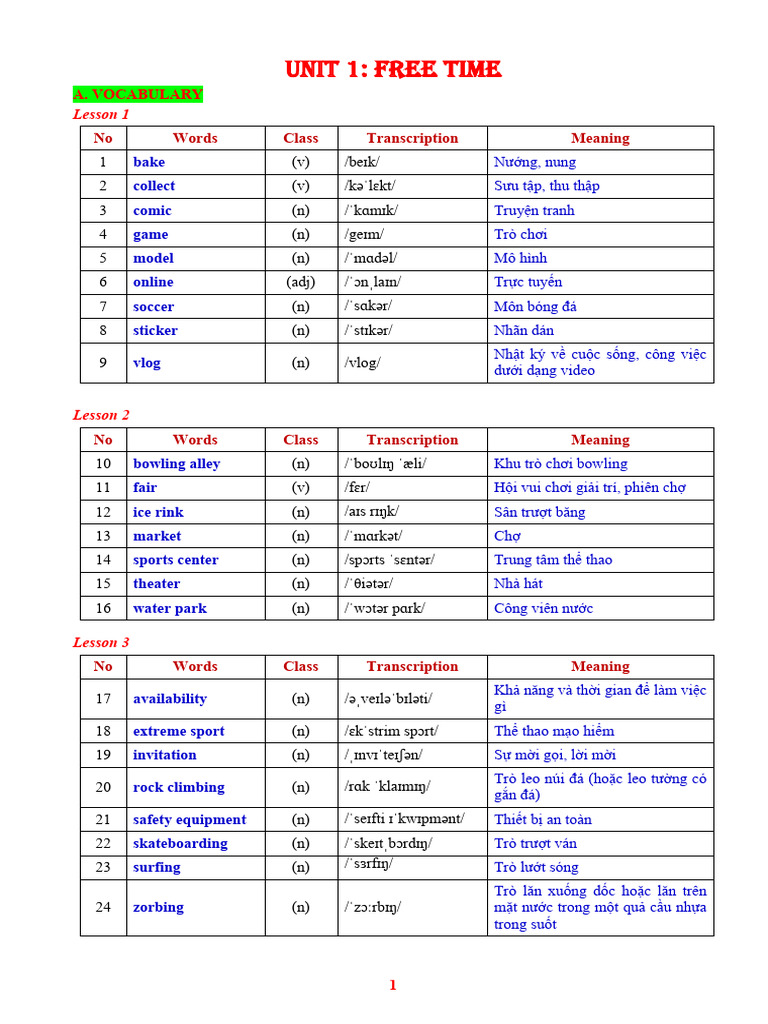 Bài Tập Bộ Trợ Anh 7 I Learn Smart World Kì 1 Năm Học 2022 2023 Unit 1 | PDF
