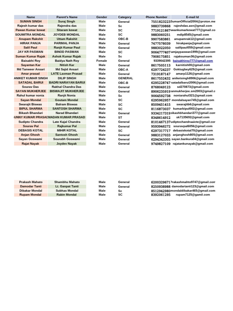 Surface Mining-Bucket Wheel Excavator-7069 | PDF