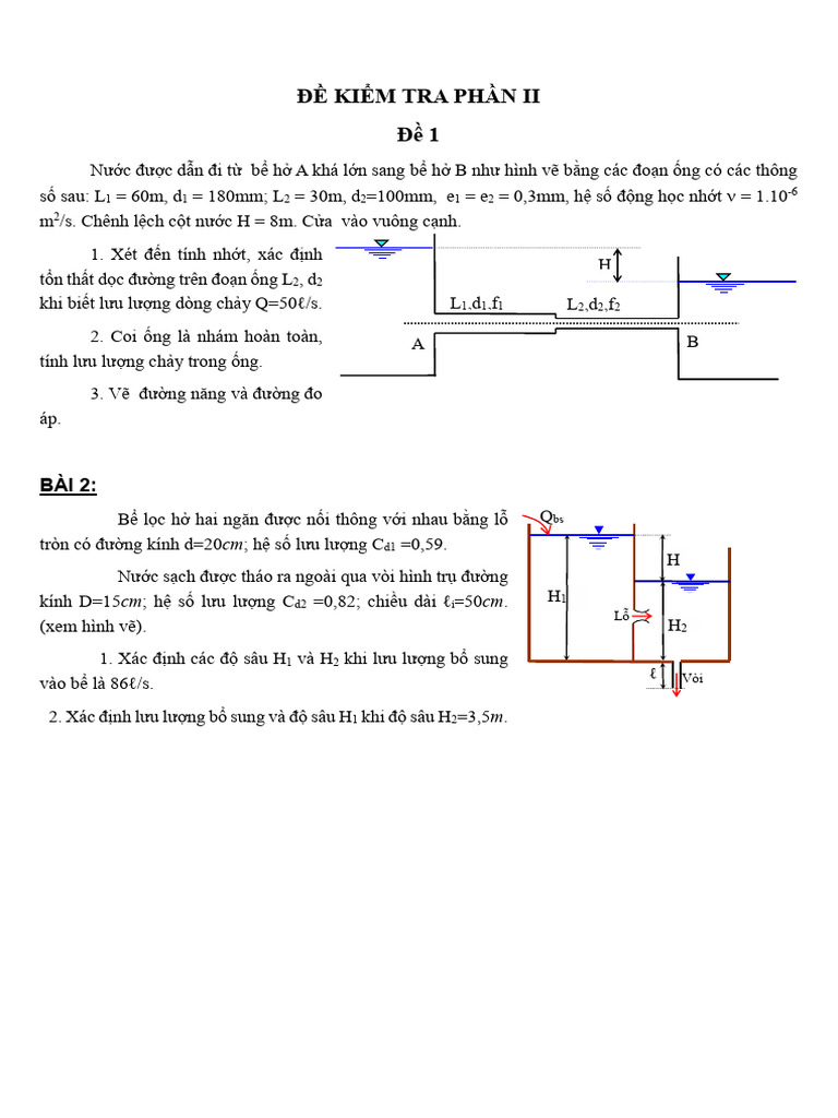 ĐỀ KIỂM TRA PHẦN PTNL | PDF | Vietnam | Art