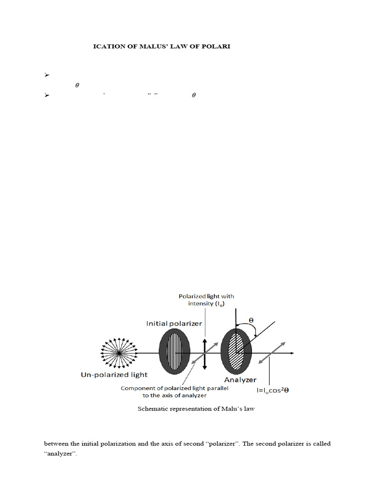 Malus' Law Experiment: Intensity vs Angle | PDF | Light | Polarization ...